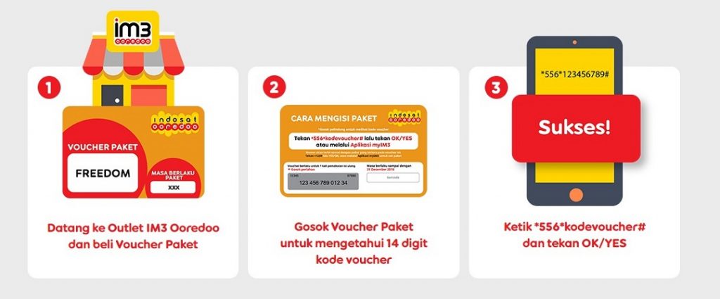 Cara Memasukan Kode Voucher Indosat 2025 - Pulsa Seluler